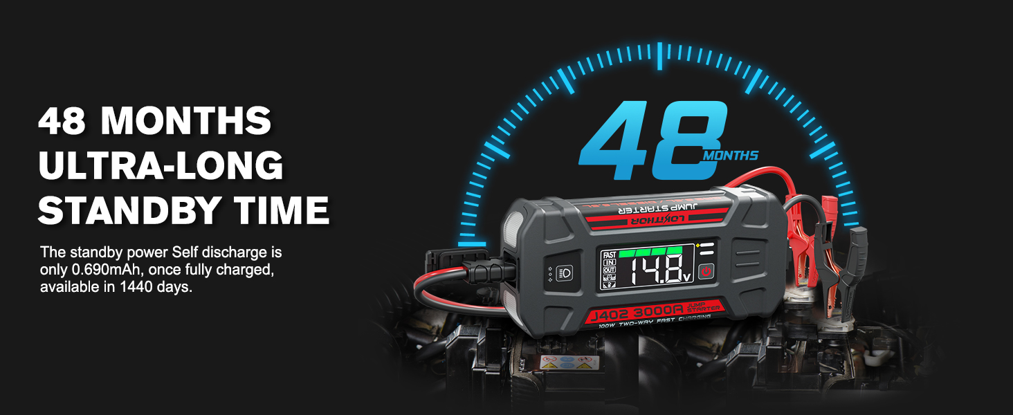 Amazon.com: LOKITHOR J402 Jump Starter 3000A 12V 24000Amh Portable Lithium Car Battery Booster ...