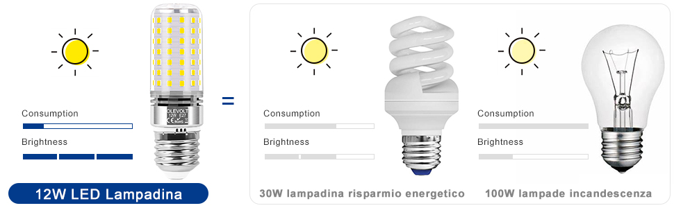 OLEVOLT LED Lampadina E27 Luce Naturale 4000K 1400LM Lampadine Mais LED E27 12W Equivalente 100W ...
