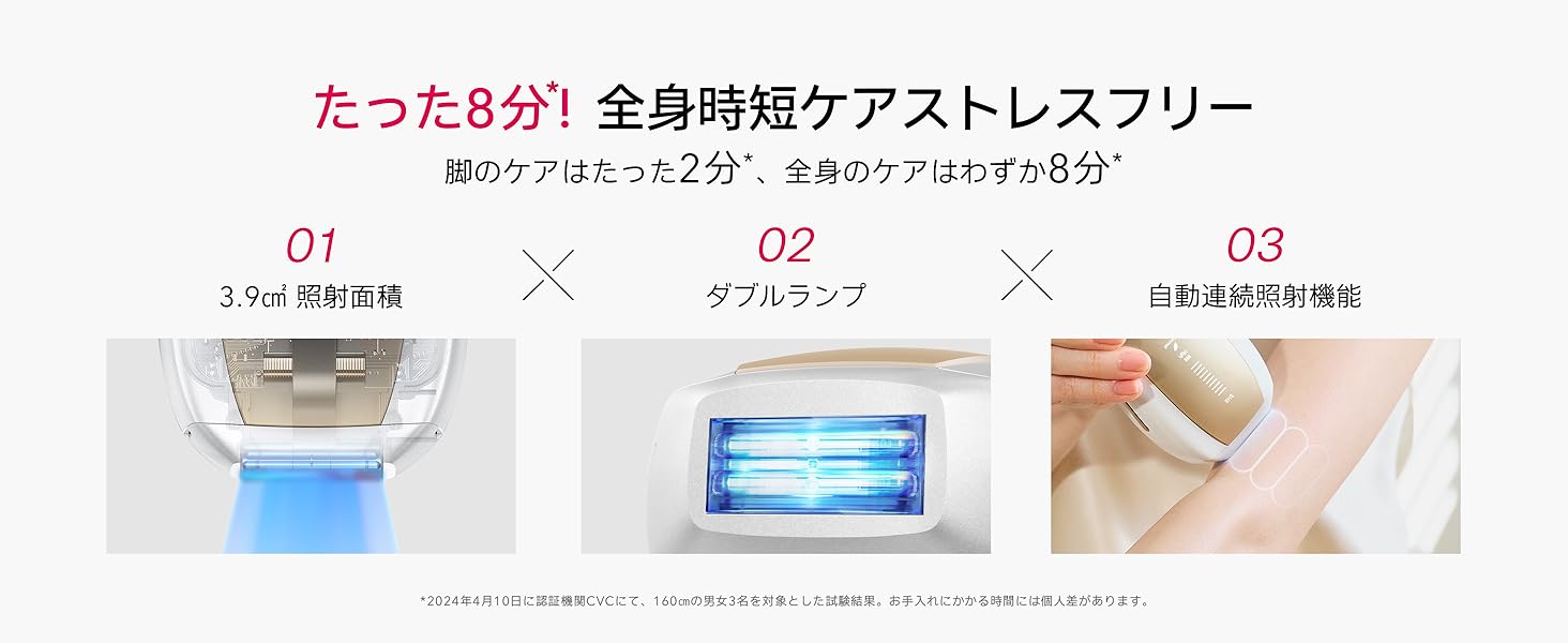 Amazon | 【正規品】Ulike 脱毛器 Air10 光美容器 髭/脇/VIO/脚/腕 全身対応可能 週に3回で効果実感 【メーカー2年保証/特許取得済みサファイア冷却技術でほぼ無痛 ...