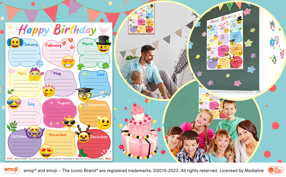 Amazon.com : Happy Birthday Poster Chart Emoji Birthday Chart for ...
