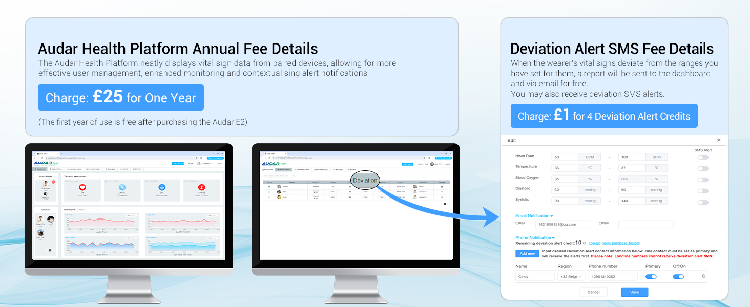 Audar E2 Remote 24/7 Health Monitoring Cellular Watch - Heart Rate ...