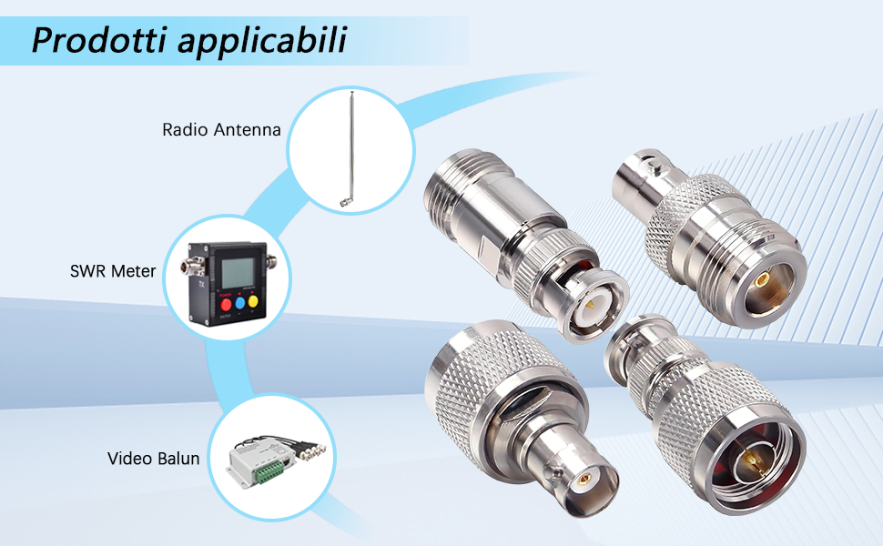 TUOLNK Kit Connettore Maschio Tipo N a Femmina BNC - Set Adattatore Coassiale RF 4 Tipi : Amazon ...