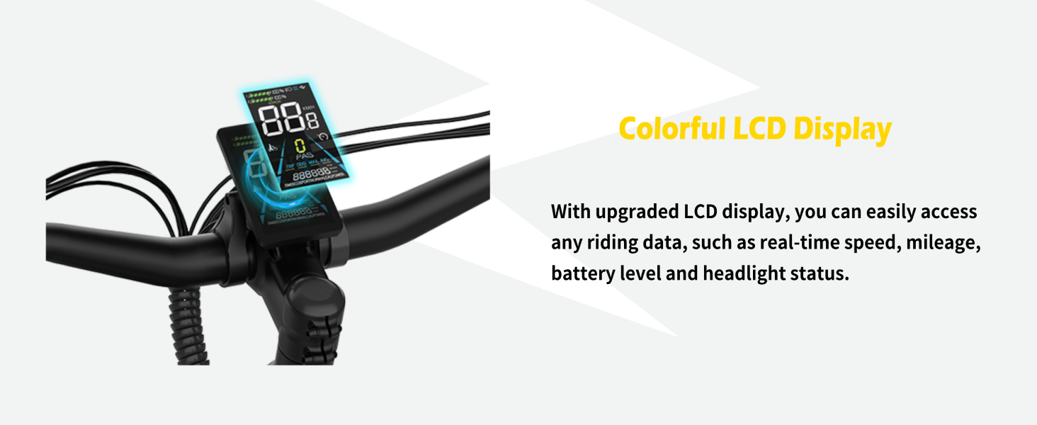 Amazon.com : ZDZA Electric Bike, 26"x4.0" Fat Tire Electric Bike, 1500W Peak Motor, 48V 14.5Ah ...