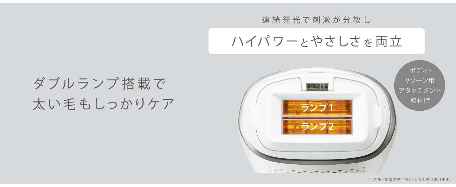 Amazon | パナソニック(Panasonic) 【2023年発売】パナソニック 光美容器 光エステ スムースエピ ボディ&フェイス用 スピード パワー グレー ES-WP9A-H ...