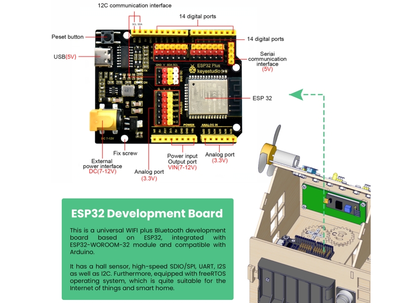 KEYESTUDIO ESP32 Smart home IoT Kit Compatibile con Arduino IDE, con scheda ESP32, Python C ...