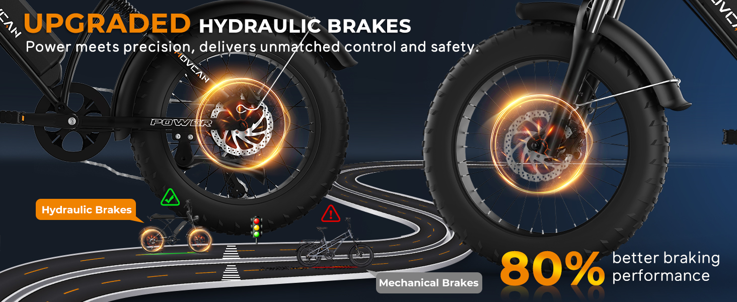 Movcan V60 Electric Bike for Adults, 1000W Motor 30MPH Top Speed 20” Fat Tire Electric Bike, 48V ...