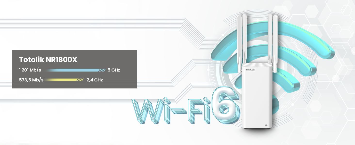 Totolink NR1800X 5G Router WiFi 6 802.11ax, WLAN Router SIM Karte, Dual Band 2,4 GHz 5GHz, LTE ...