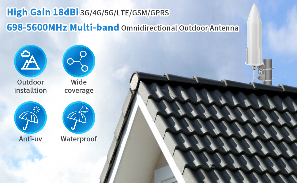 Xruison 5G LTE -Antenne 28dbi Multiband -Strahlenantenne 600-4900 MHz 3G 4G 5G Outdoor-Antenne ...