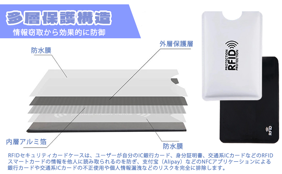 Amazon | [DEVENTORZ] スキミング防止 防磁カードケース 5枚セット RFID ICカード保護 超薄型 防水 磁気シールド データ保護 クレジットカード対応 カバー 読取 ...