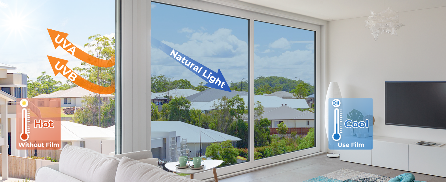Amazon.com: DOWELL Window Privacy Film, One Way Window Tint for Home, Static Cling Anti UV Sun ...