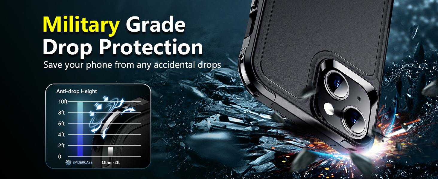 Amazon.com: SPIDERCASE for iPhone 14 Case/iPhone 15 Case, [15 FT Military Grade Protection] 2 ...