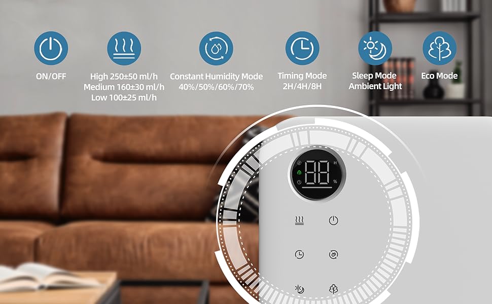 Amazon.com: 5.5L Smart Humidifier for Bedroom, 1.5Gal Ultrasonic 3 ...