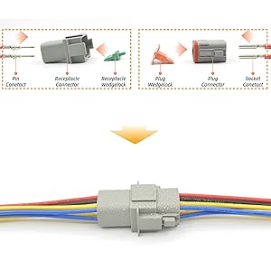 Amazon.com: 215 PCS Deutsch Connector Kit, DT 2 3 4 6 8 12 Pin Connectors, IP67 Waterproof ...