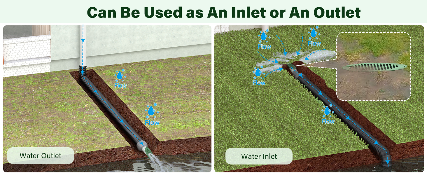 4 in. Green Angled Drainage Grate Yard Drain, Yard Drain Emitter for ...