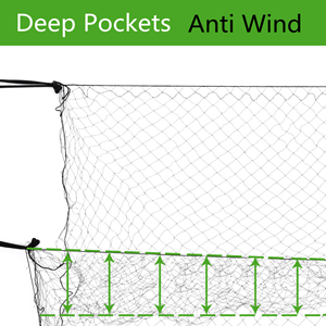 Amazon.com : Mist Net Deep Pockets Nylon 110/2D 15mm Mesh Size Bird Netting,Invisible Net,Anti ...