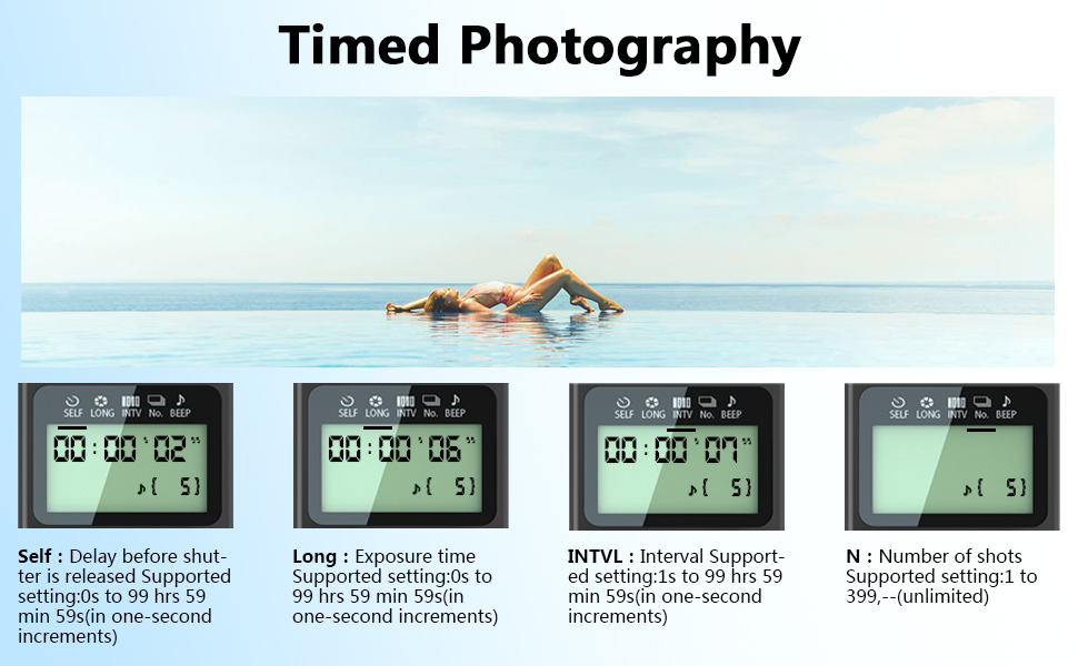 Amazon.com : Wireless Camera Remote Control & Timer Zoom Controller - Remote Commander with ...