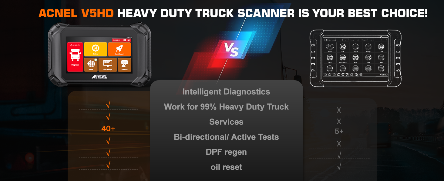 Amazon.com: ANCEL V5 HD Heavy Duty Truck Scanner,2025 Elite Bidirectional Diesel Diagnostic Scan ...