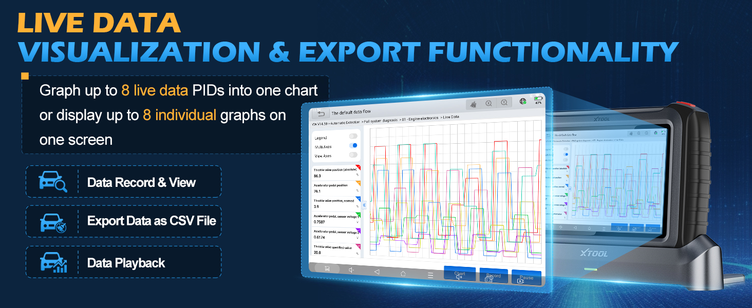 Amazon.com: XTOOL InPlus IP919 Diagnostic Scanner for Car, Bidirectional Scan Tool with Topology ...