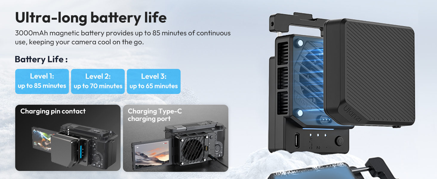Amazon.com : ULANZI CU01 Camera Cooler Kit for DSLR & Mirrorless, Semiconductor Cooling Fan with ...