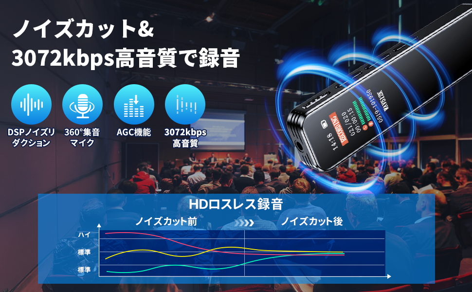 Amazon | 【23g超軽量 & 64GB大容量】 ボイスレコーダー 小型 ICレコーダー 64GB大容量 23g超軽量 3072Kbps 高性能 録音機 レコーダー 長時間録音 48H ...