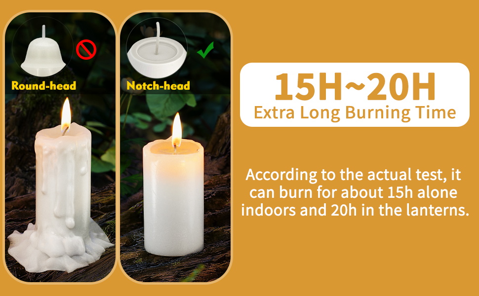 Amazon.com: 20Pack 15H+ Emergency Candles Long Burning Survival [18H ...