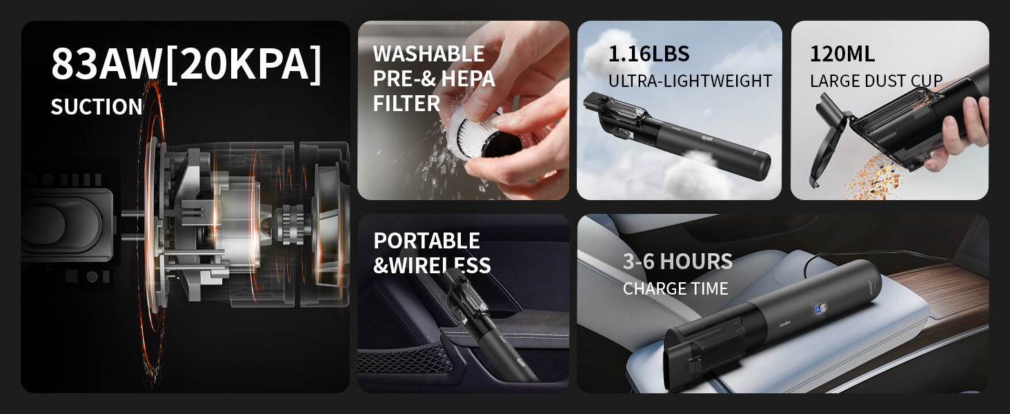 Amazon.com: Car Vacuum, Portable Vacuum for Car with 20000PA, 5 in 1 Handheld Car Vacuum ...