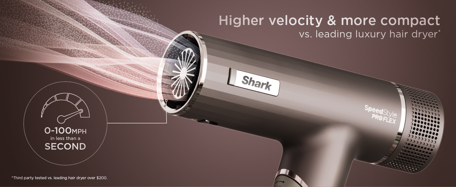 Shark® SpeedStyle™ Pro FLEX Professional Performance High-Velocity Hair Dryer System with Scalp ...
