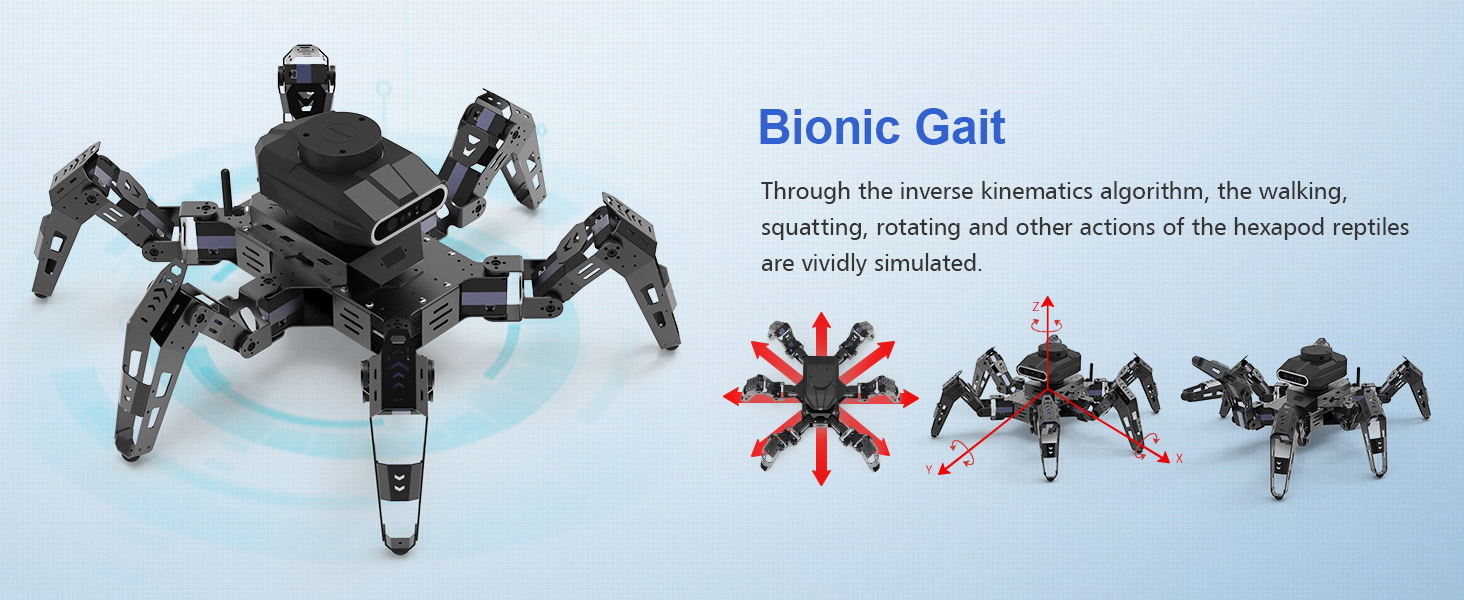 Amazon.com: XiaoR Geek Hexapod Robot Kit for Jetson Nano 3D Depth ...
