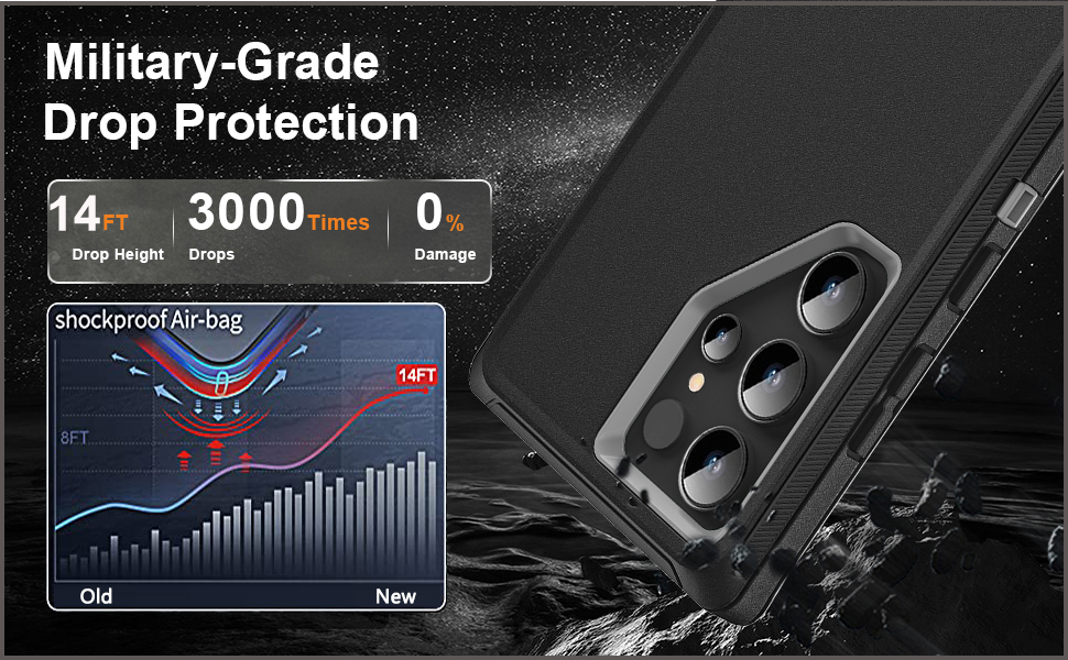 Amazon.com: YKHJKLEC for Samsung Galaxy S24 Ultra Case, with 2Pcs [Self Healing Flexible TPU ...