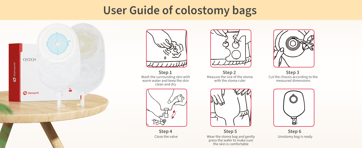 Amazon.com: DERAYMI 10 Pack Urostomy Bags, Drainable One Piece System Urostomy Pouches, Anti ...