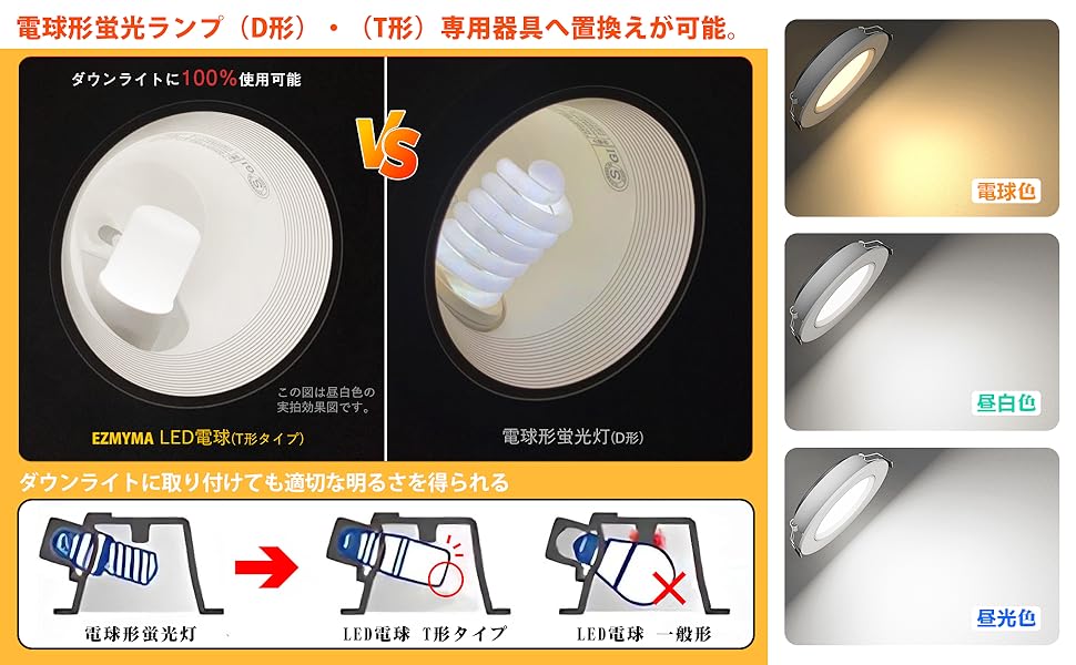 Amazon | LED電球 E26 T形 100W形相当 昼光色 1200lm 高輝度 全方向 断熱材施工器具（ダウンライト）対応 リビング キッチン 洗面所 寝室 玄関 トイレ 浴室 台所 ...