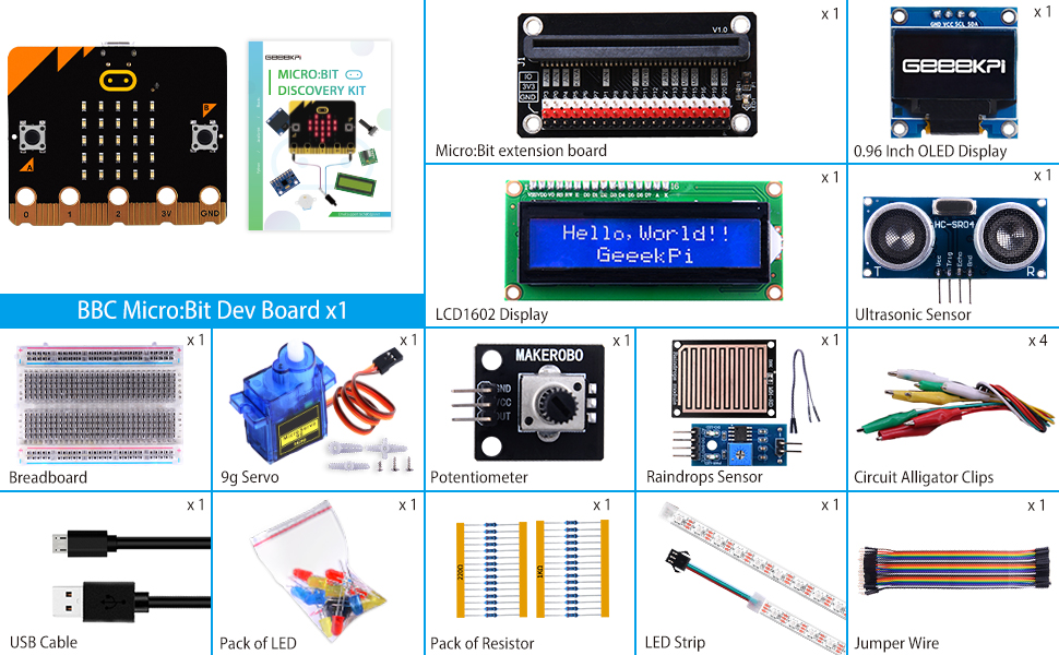 Geeekpi Basic Starter Kit For Bbc Microbit V2 Included Blocks And Python Code