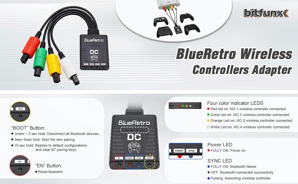 Bitfunx Retroscaler Sega Dreamcast Wireless Controller Adapter Supports Sega