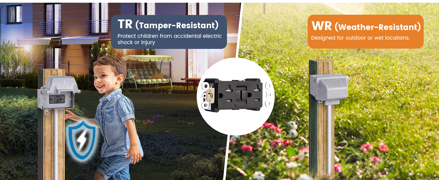 SURAIELEC Outdoor Outlet Box Waterproof, 20 AMP WRTR GFCI Receptacles, Rainproof 3R Enclosure ...