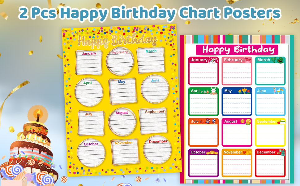 Amazon.com: ceiba tree Happy Birthday Chart Posters 2 Pcs for Classroom ...
