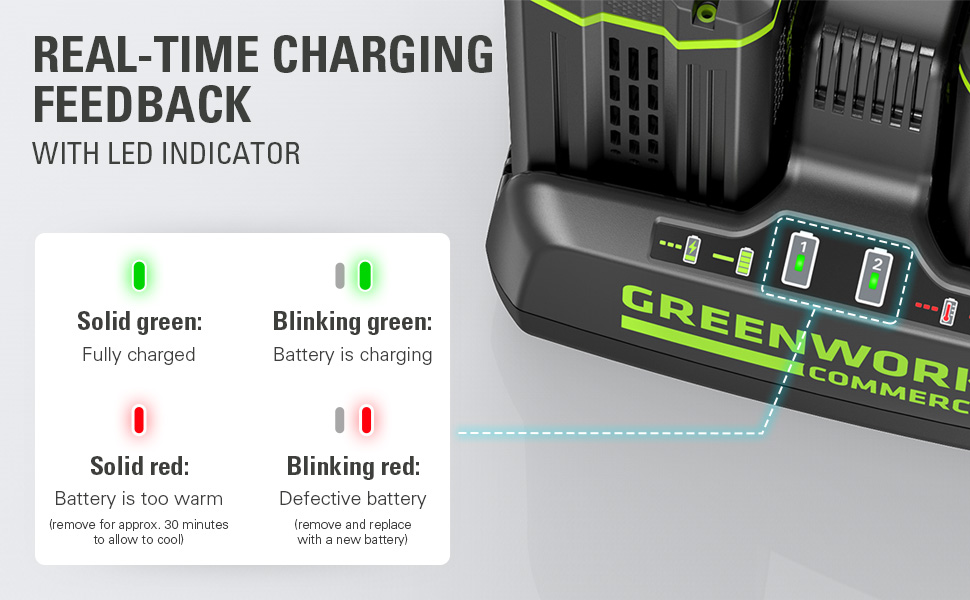 Amazon.com : Greenworks PRO 80V 42” Riding Lawn Mower, CROSSOVERT Electric Lawn Mower, Including ...