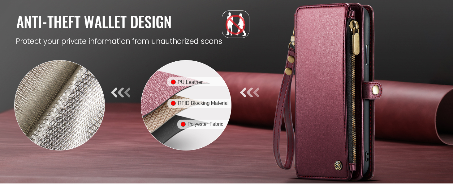 Amazon.com: Defencase Compatible with iPhone 11 Pro Case Wallet with RFID Blocking Card Holder ...