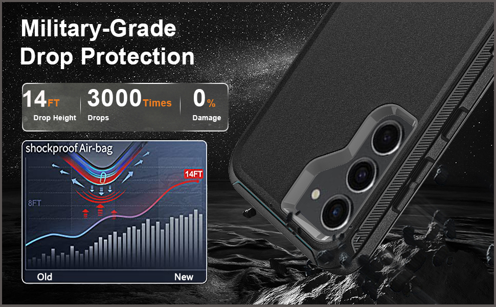 Amazon.com: YKHJKLEC for Samsung Galaxy S23 Plus Case, with 2Pcs [Self Healing Flexible TPU ...