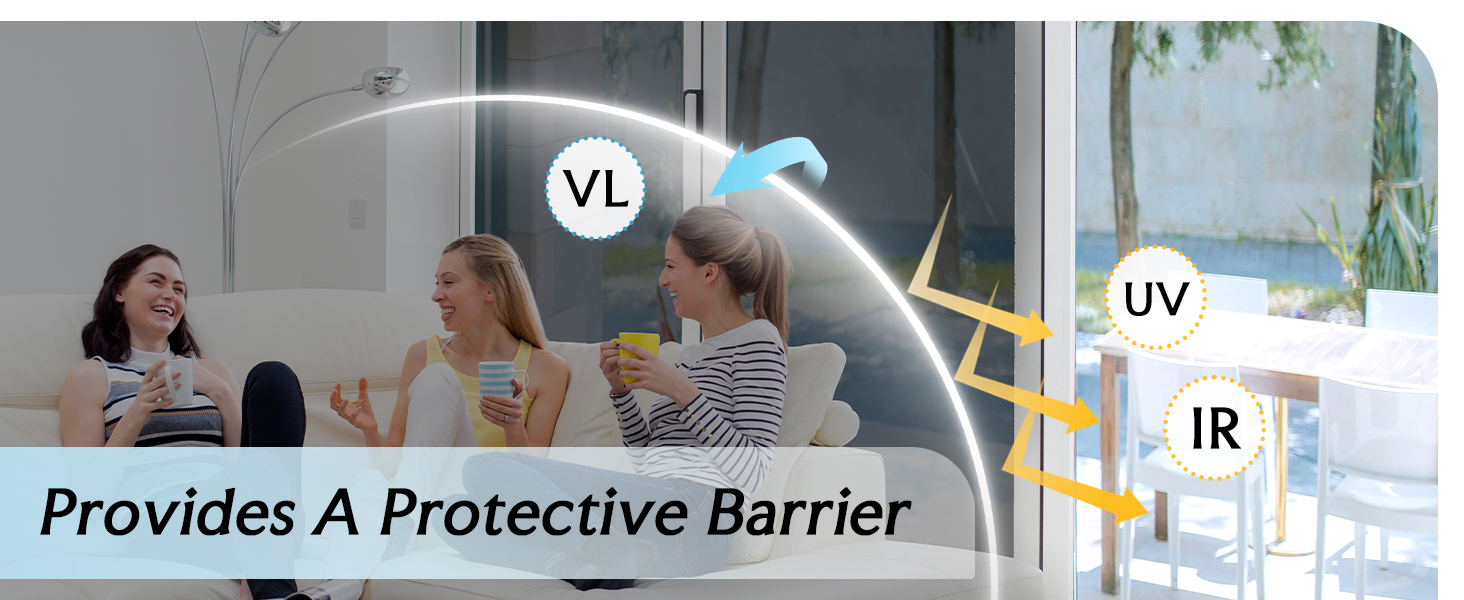 Amazon.com: DOWELL One Way Window Privacy Film with 3 Tools Window Tint for Home Sun Blocking ...