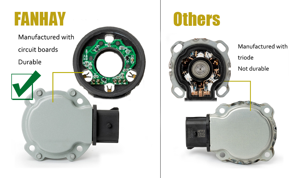 Amazon.com: FANHAY AE8Z-7C604-A Genuine Transmission Clutch Actuator A ...