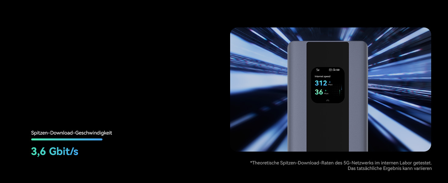 5G Mobile WiFi Pro 5, E6888, Wi-Fi 6 AX3000, DL 3600 Mbit/s/UL 500 Mbit/s, tragbarer mobiler ...