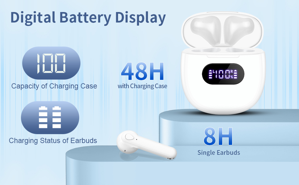 Jrwaro Wireless Earbuds Bluetooth 5.3 Headphones, 48H Long Battery Life ...