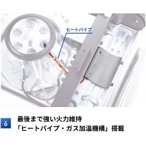 Amazon | イワタニ Iwatani 岩谷 カセットフー カセットコンロ アモルフォ プレミアム CB-AMO-80N | Iwatani | カセットコンロ