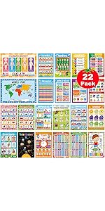 Amazon.com: 15 Educational Posters for Toddlers Kids Learning Alphabet ...