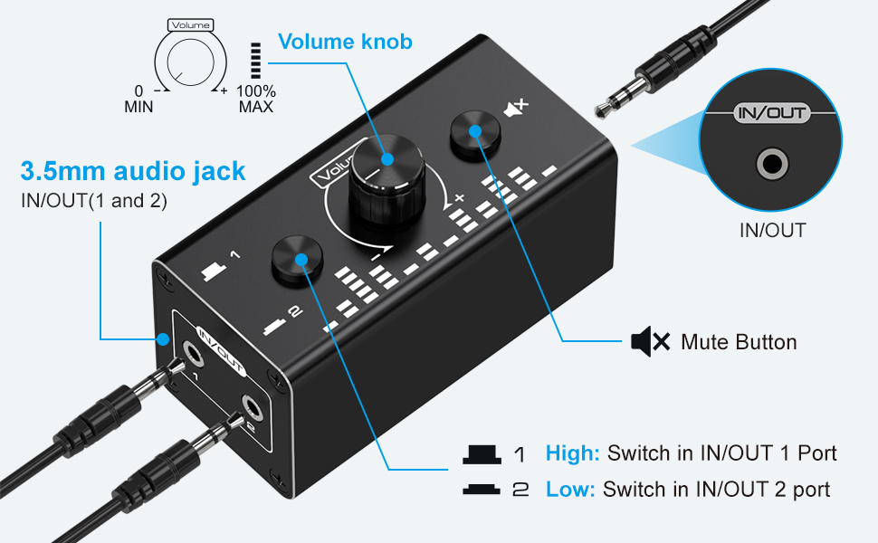 Amazon.com: Audio Switch Bi-Directional 2 Port 3.5mm AUX Headphone ...