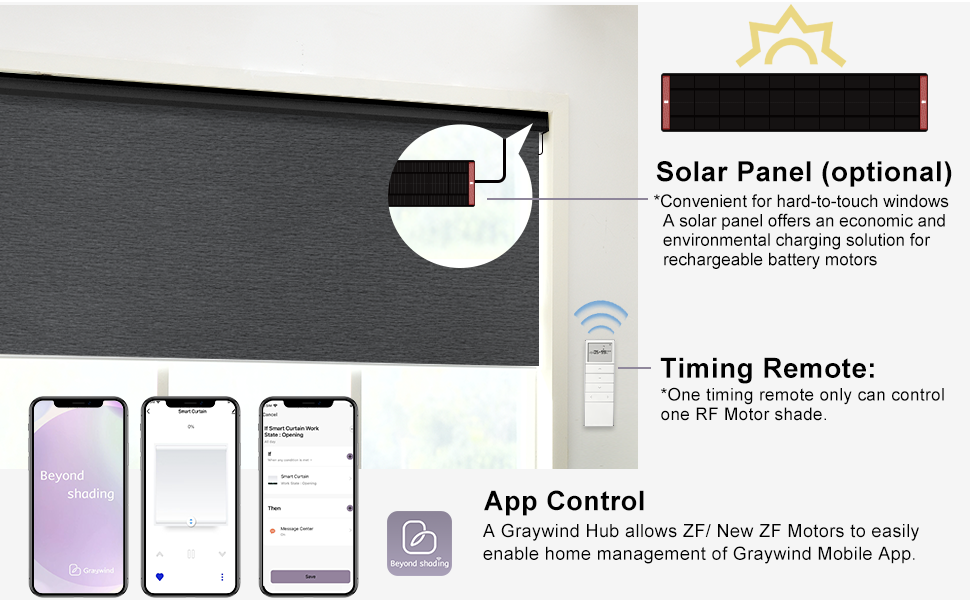 Amazon.com: Graywind Smart Blackout Roller Shades Compatible with Alexa Google Textured Fabric ...