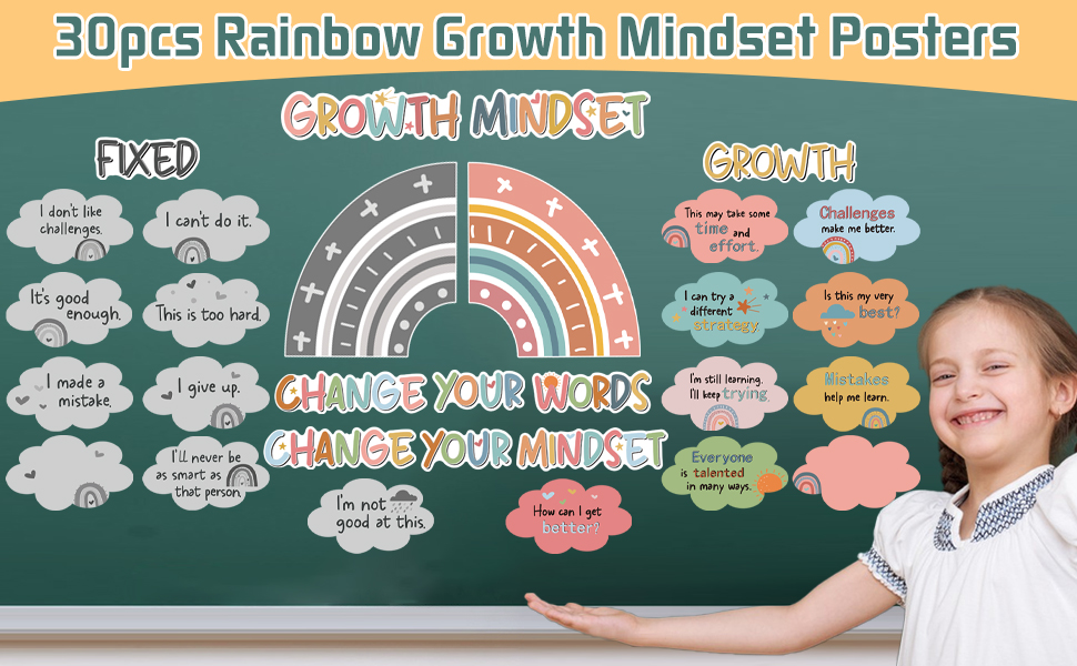 Amazon.com: kapitomanio 30pcs Growth Mindset Posters Boho Rainbow ...