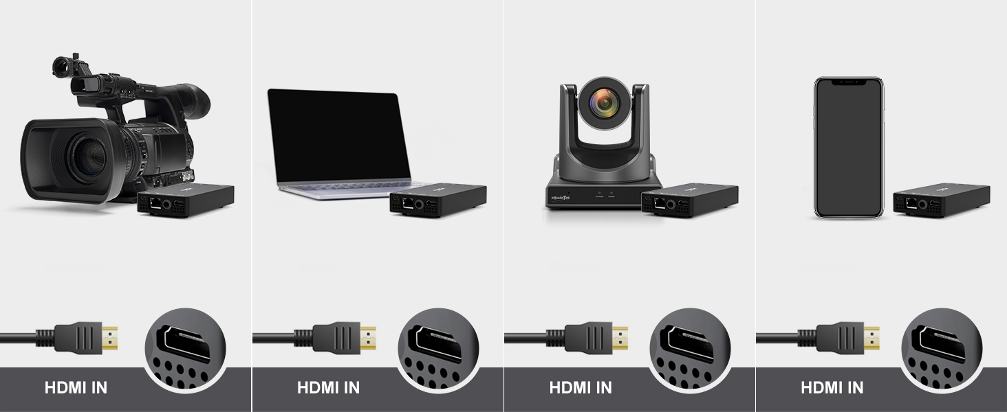 Zowietek 4K HDMI-video-encoder/decoder, ZowieBox, NDI | HX3-converter/speler, UVC naar HDMI ...