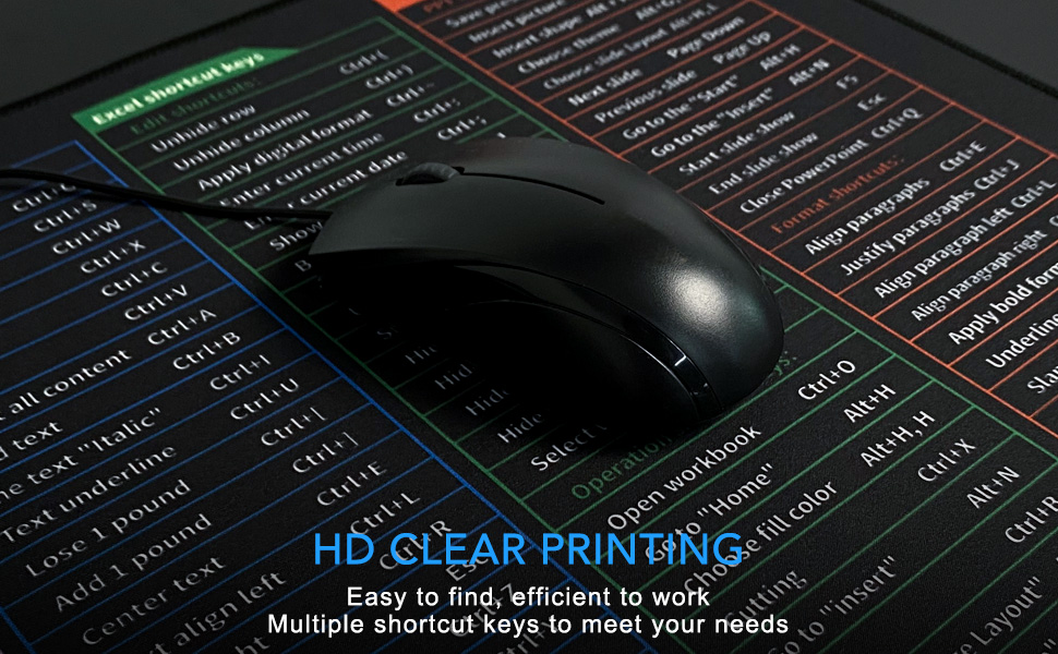 EXCOVIP Large Gaming Mouse Pad, Long XXL Mousepad, Shortcut Mouse Pad ...