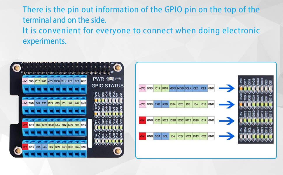GeeekPi GPIO Screw Terminal Hat, GPIO Extension Board for Raspberry Pi ...